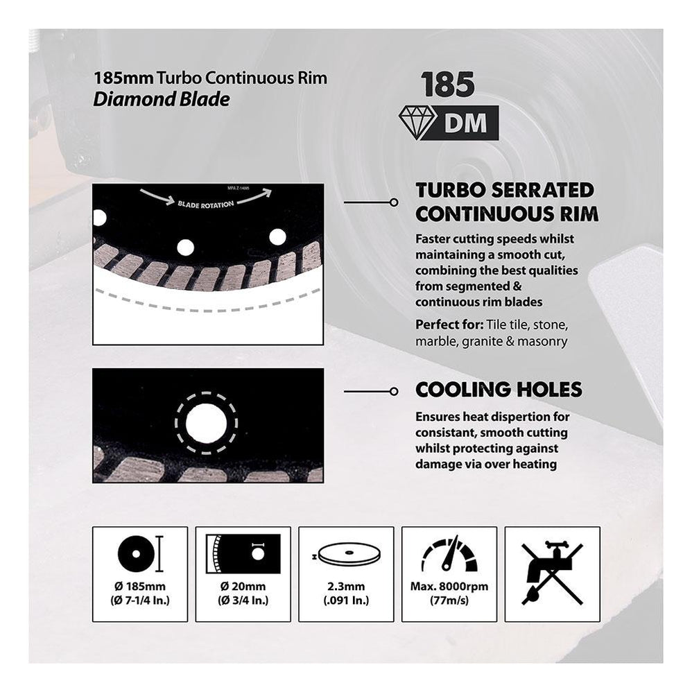 Mitre Saw Blades — Evolution Power Tools UK