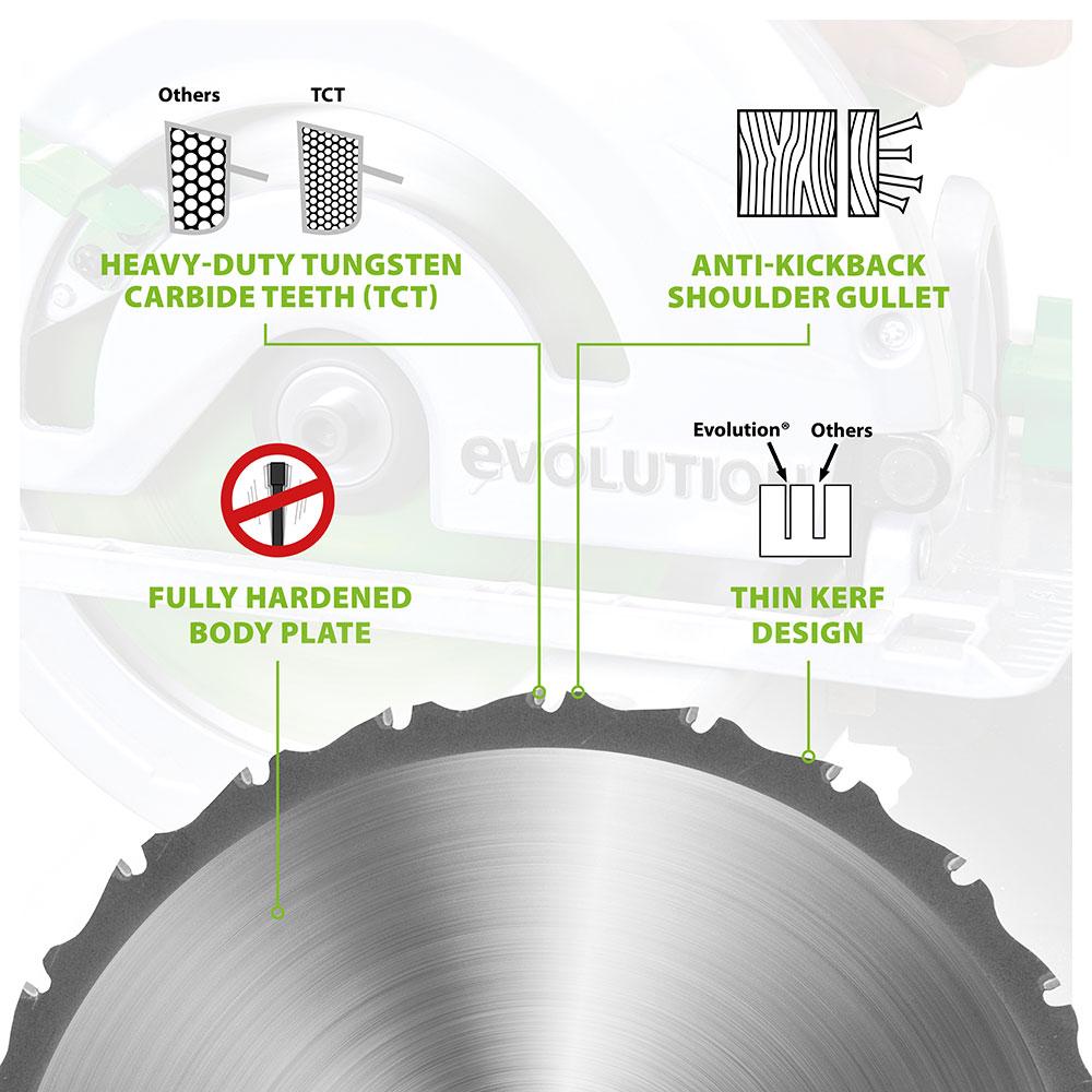 Evolution 185mm Multi-Material Cutting 16T Blade | Evolution Power Tools UK