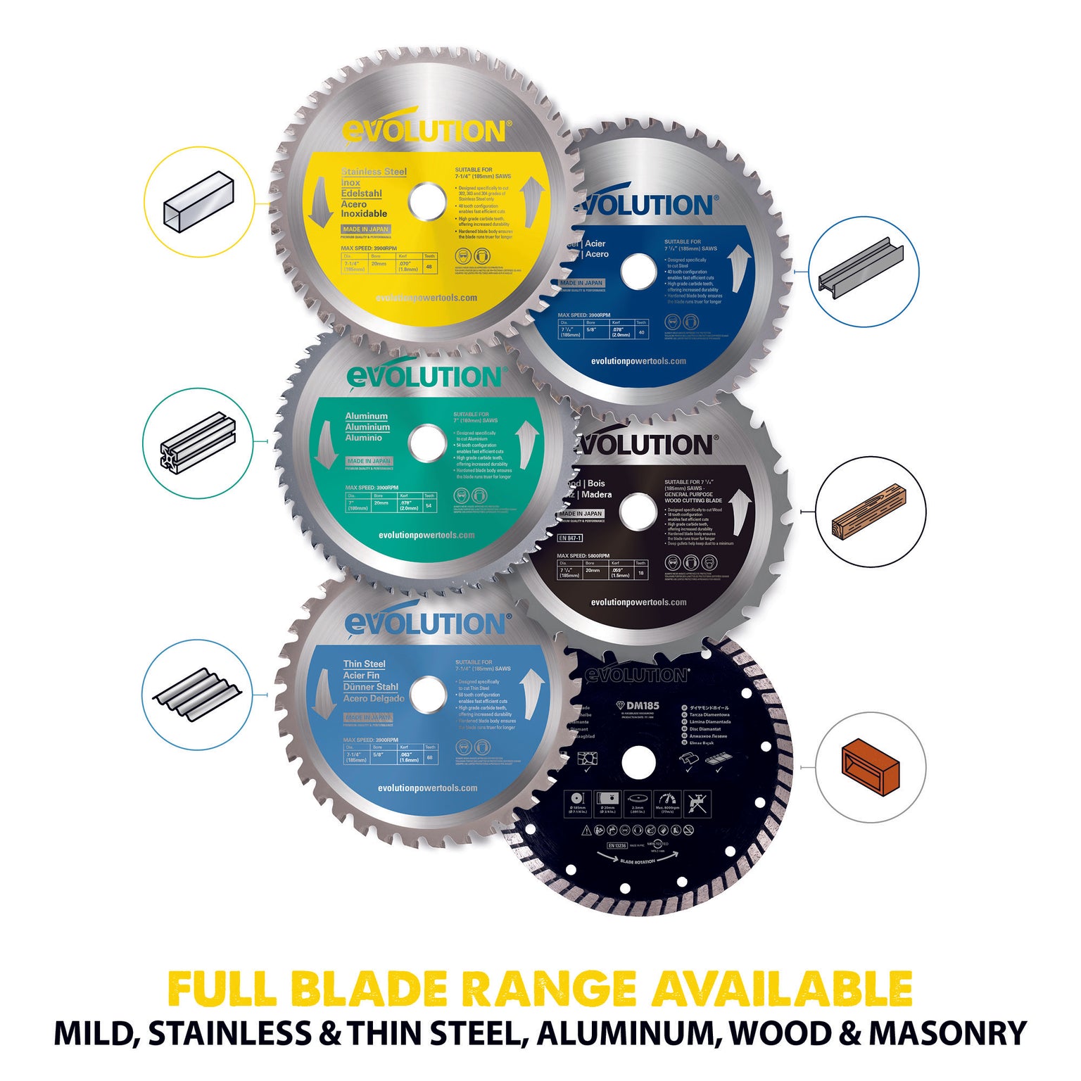 Stainless Steel Cutting Blades — Evolution Power Tools UK
